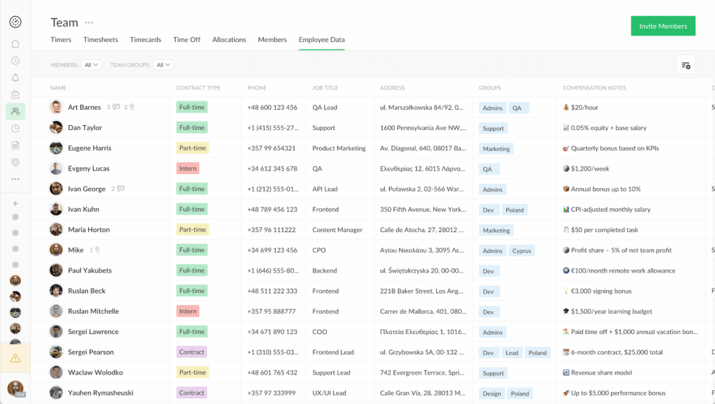 Employee Data Tab – A Better Way to Manage Your Team – Everhour Blog