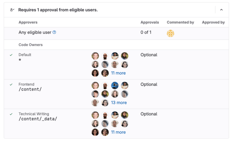 GitLab Project Management 2025: Features, Agile Workflows & Pro Tips