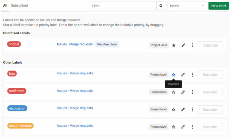 GitLab Project Management 2025: Features, Agile Workflows & Pro Tips