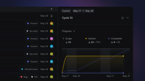 Linear Task Management: Organize, Prioritize, and Deliver [2025]