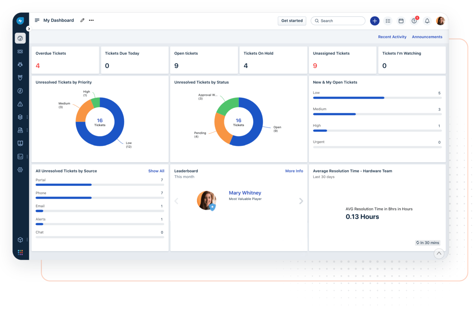 Jira vs Freshservice: Best Tool for Developers, IT Teams, and Projects